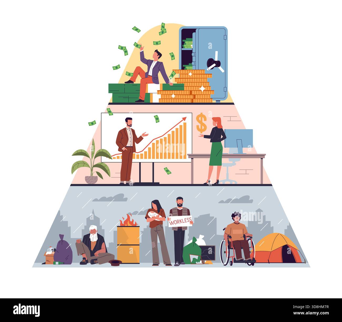 Social classes pyramid. Different incomes, living standards people ...