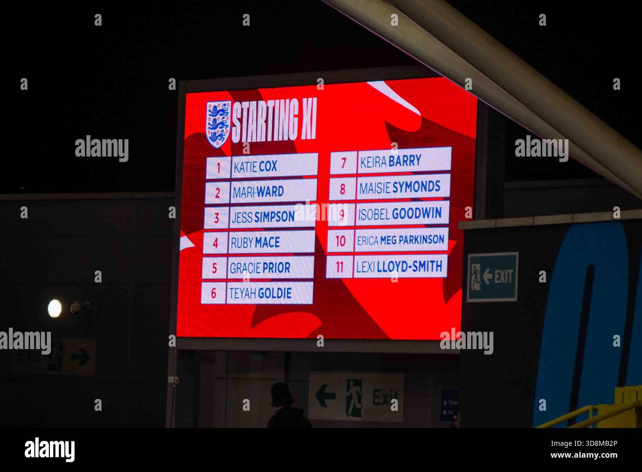 Joie Stadium England starting 11 for thevwomens U23 international ...