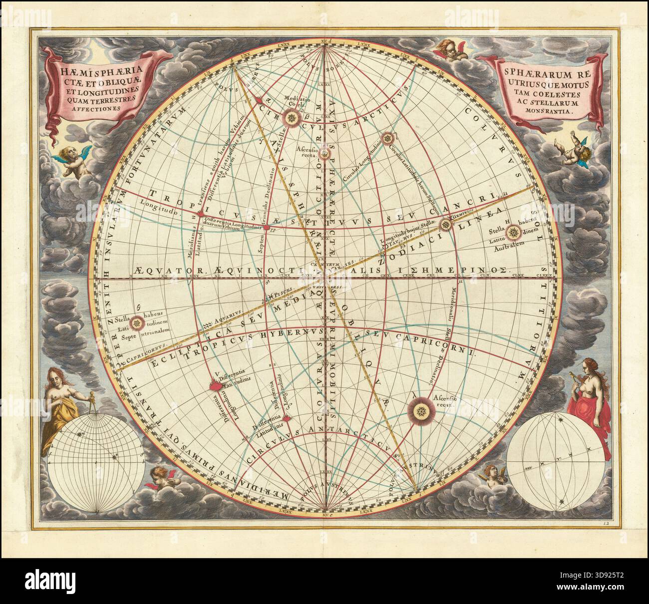 1660 celestial chart illustrating the motions of both the upright ...