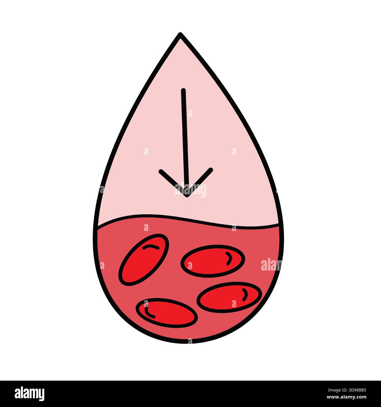 anemia blood with few blood cells medical red blood cell volume ...