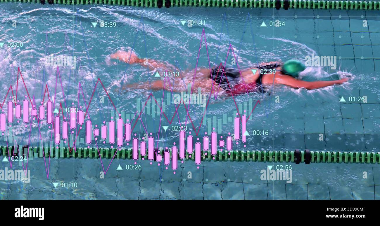 Swimming woman cutting through pool lane, with green cap, goggles, red ...