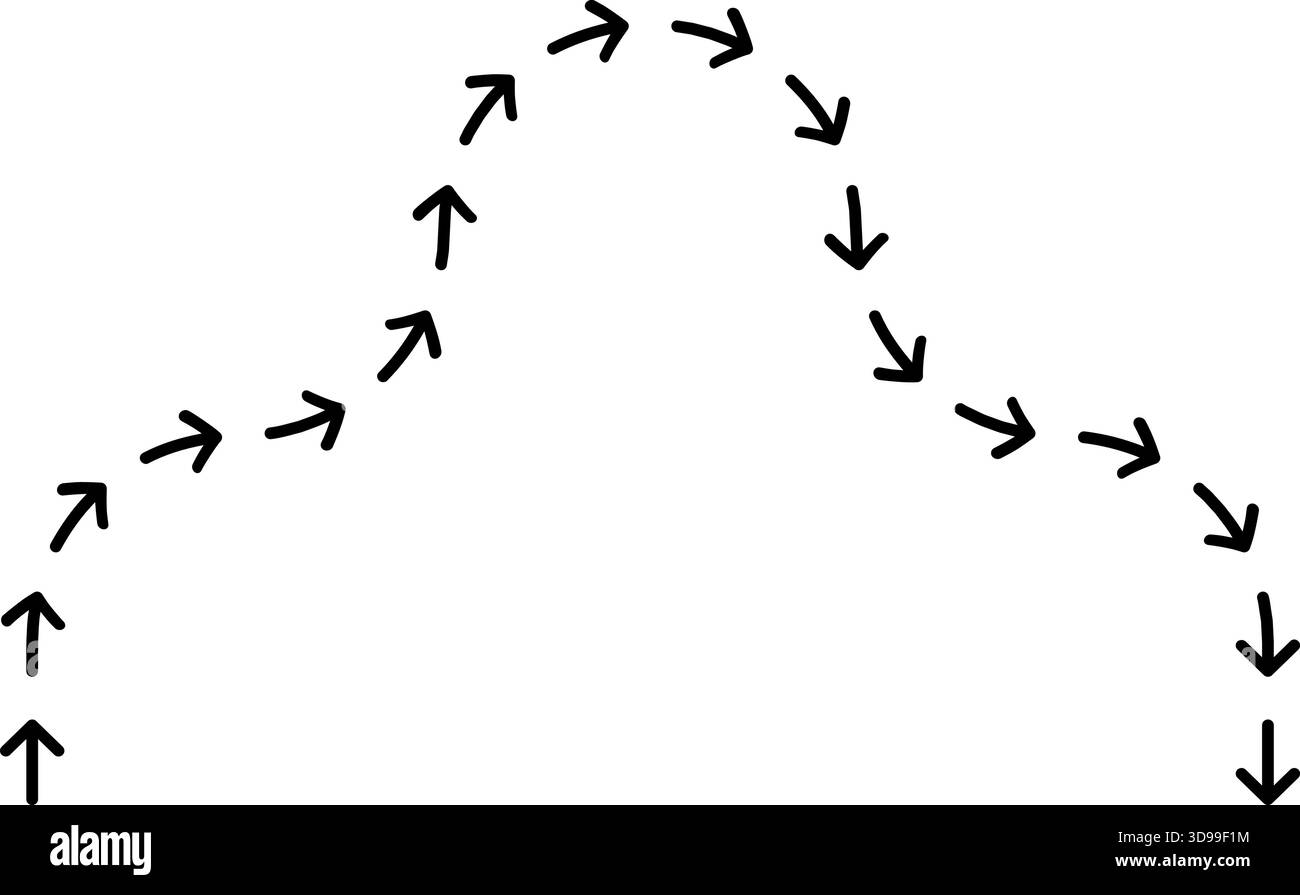 Freeform dotted arrow arranging a nonlinear path that bends along an ...