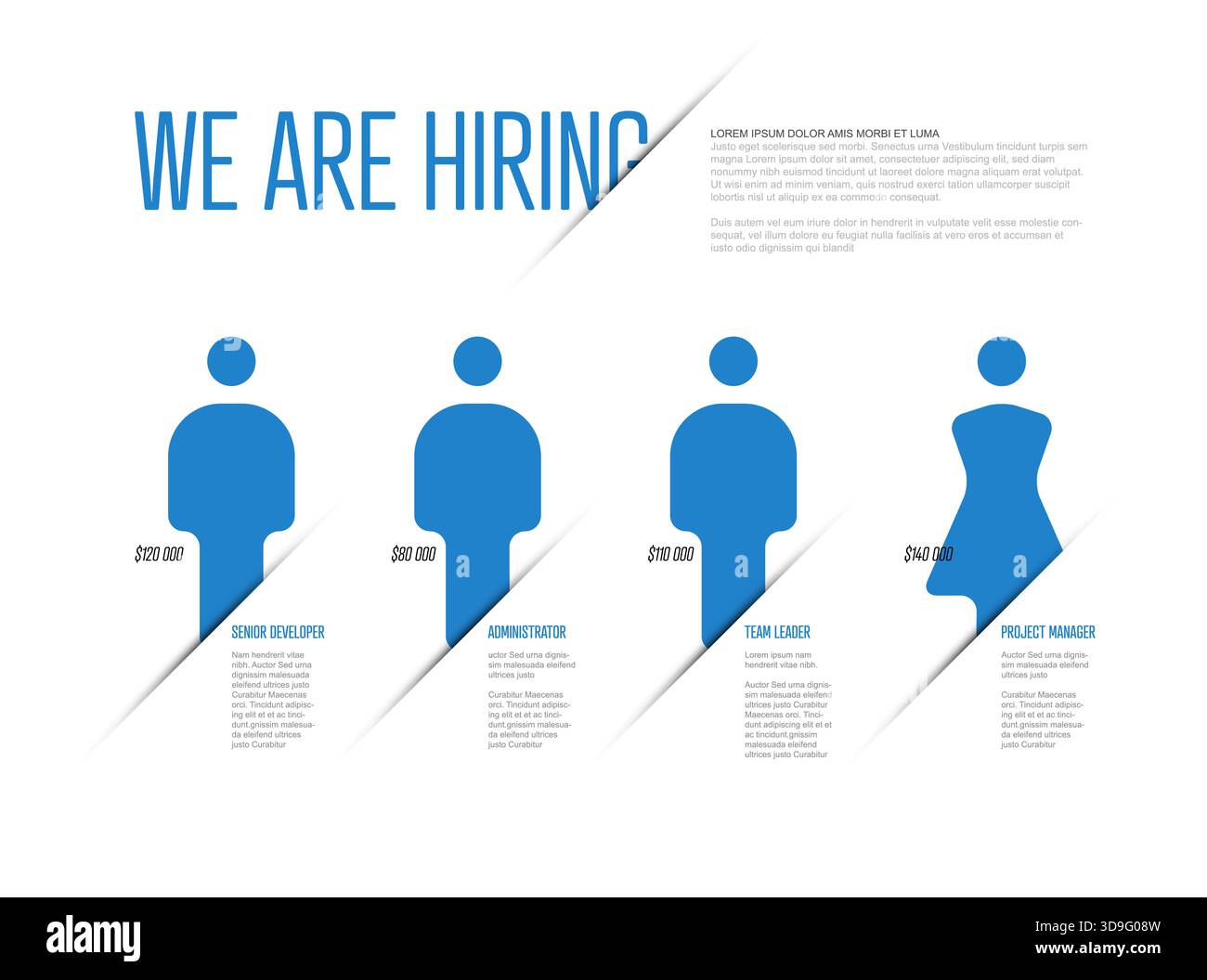 This "We are Hiring" infographic showcases job openings with salary ...