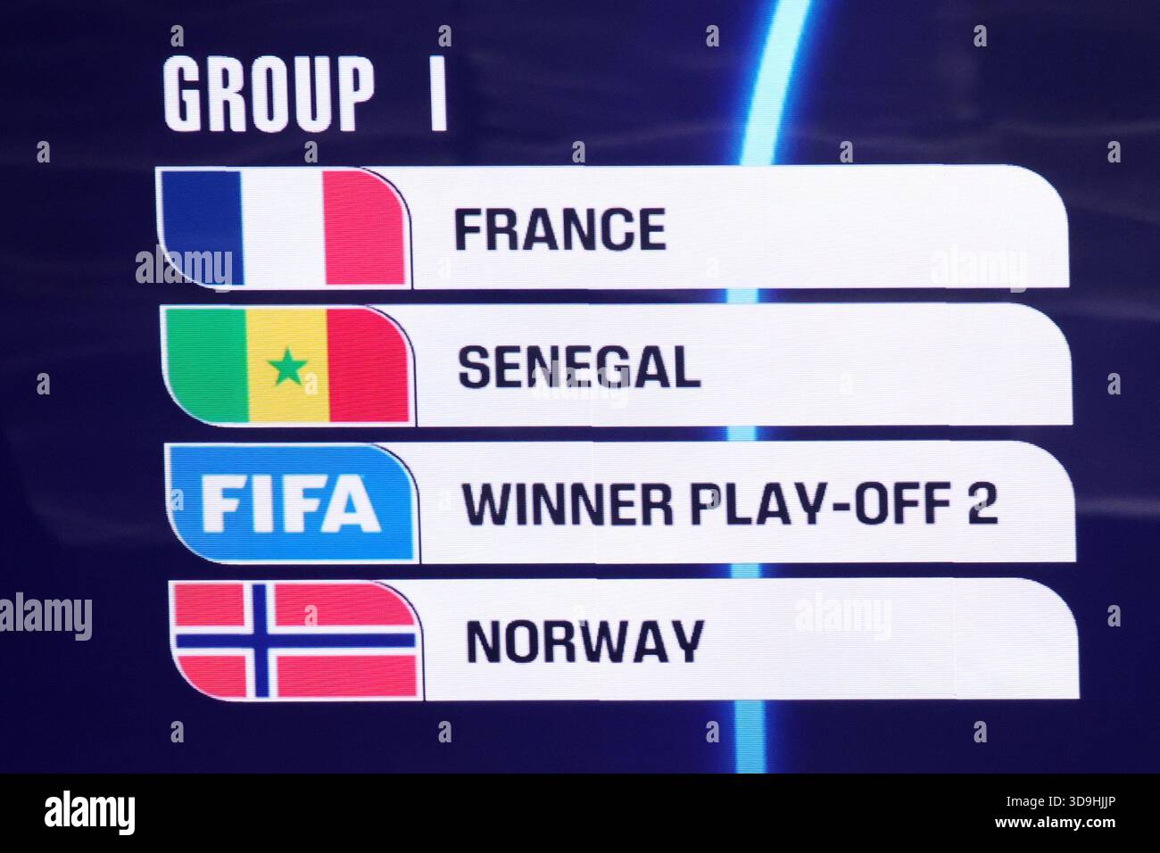 Group I on screen after the 2026 FIFA World Cup draw at the John F ...