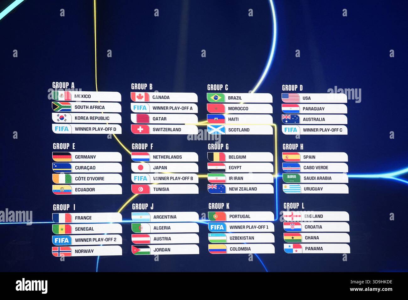 The screen displays the final draw during the FIFA World Cup 2026 ...