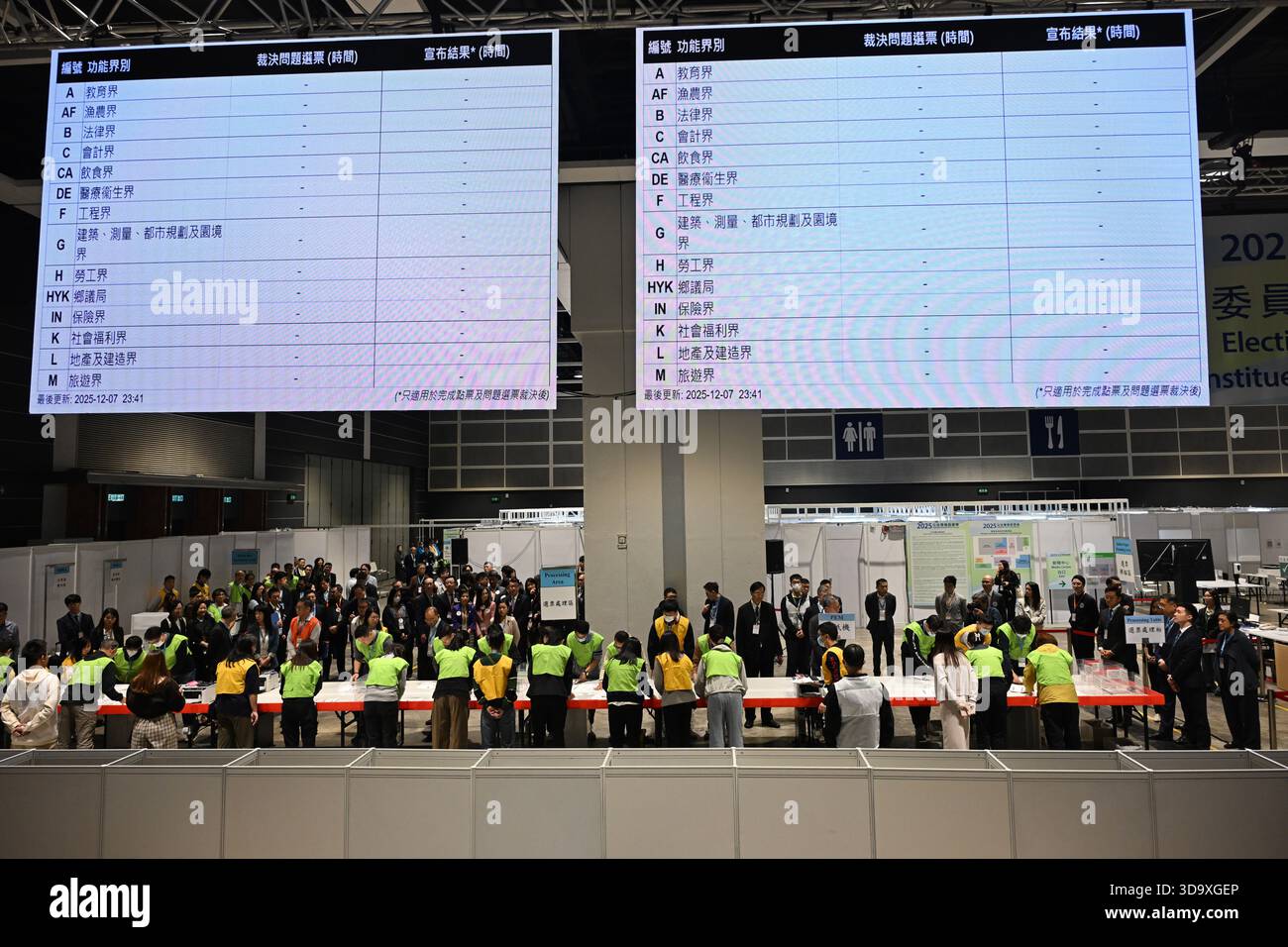 Hong Kong Election Committee Constituency counting on December 7, 2025 ...
