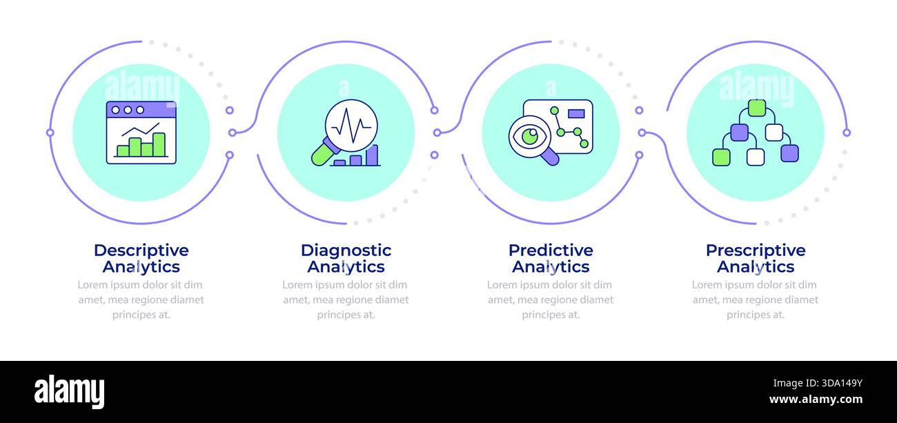 Bi data analysis infographic Stock Vector Images - Alamy