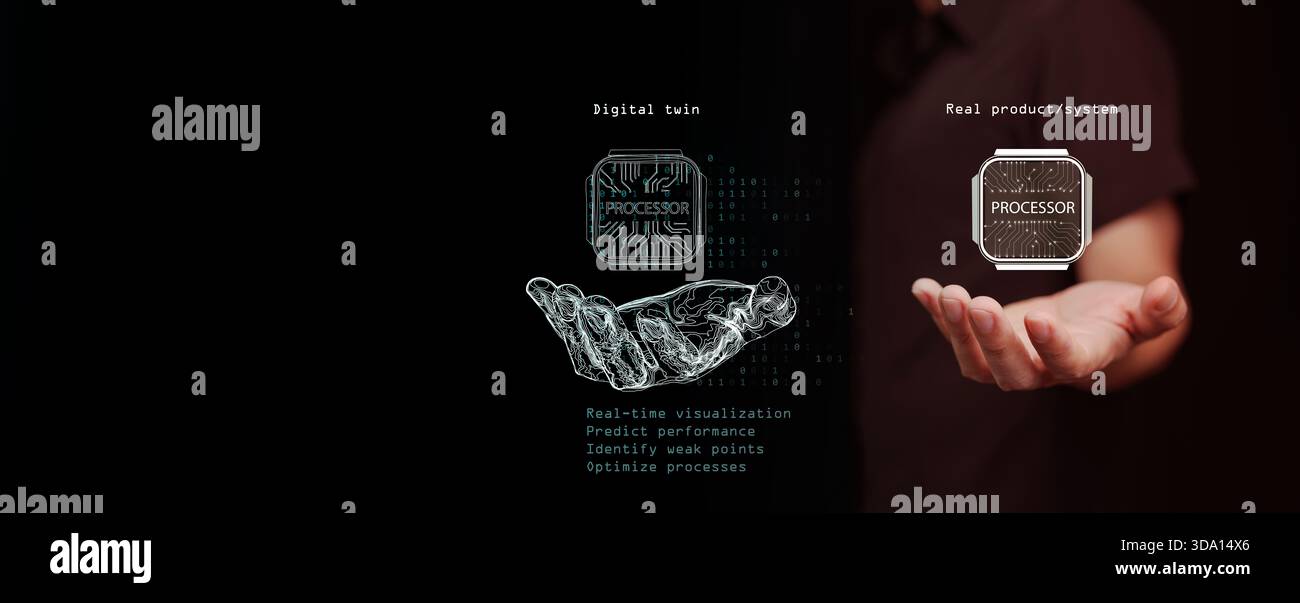 Digital twin model hi-res stock photography and images - Alamy