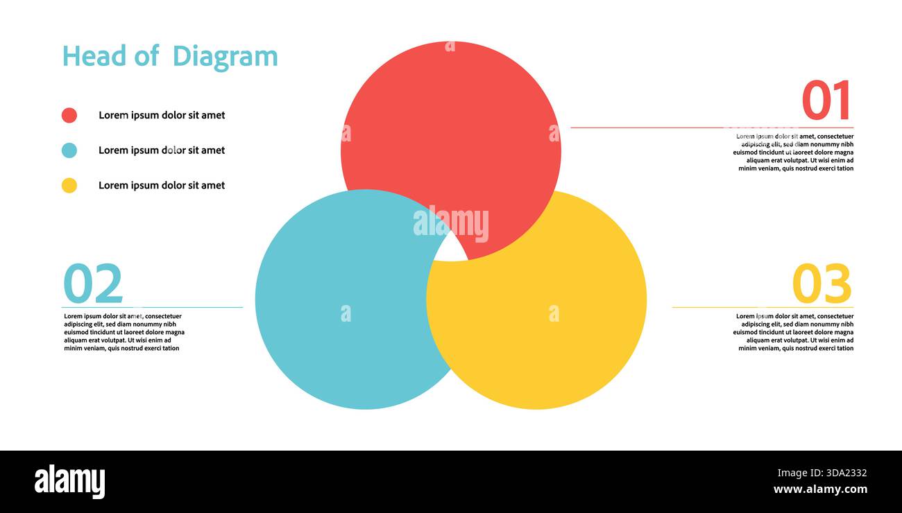 Three circle venn diagram with clear overlap zones for marketing ...