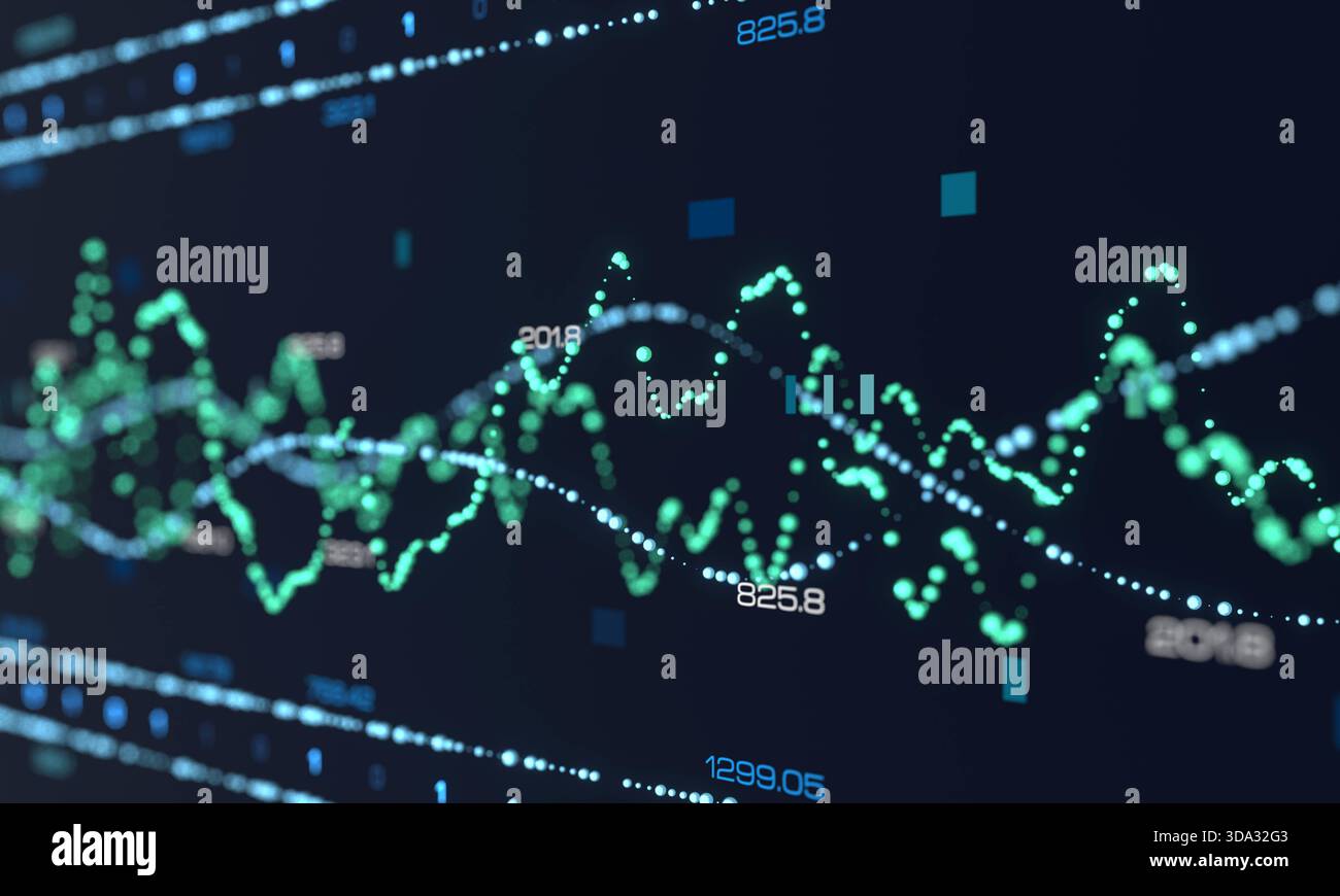 Sine waves, encrypted data, frequency, oscillator function, noise ...