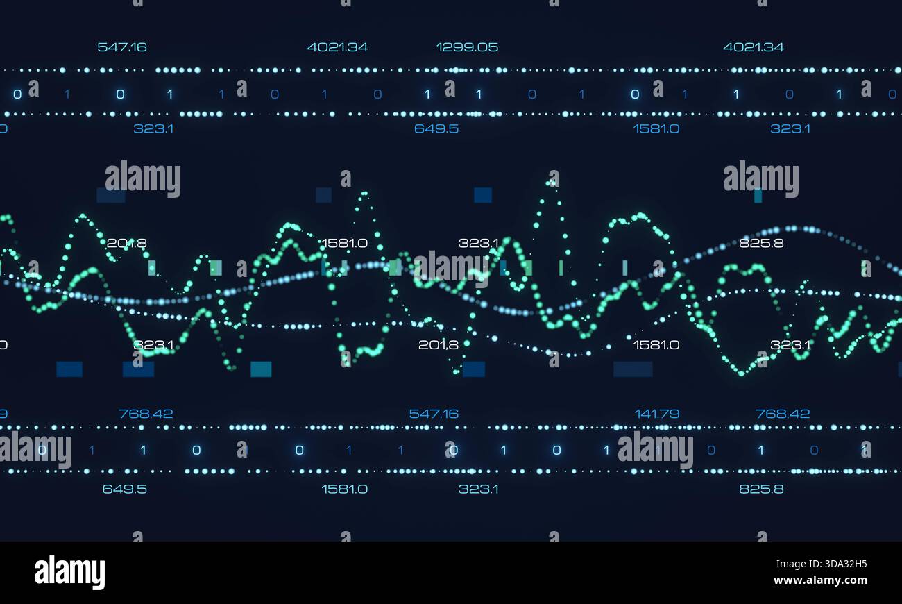Sine waves, encrypted data, frequency, oscillator function, noise ...