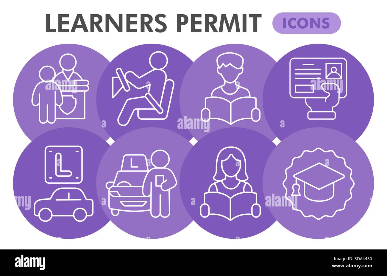 Learners permit symbols collection or sketches, driving theme bubble ...