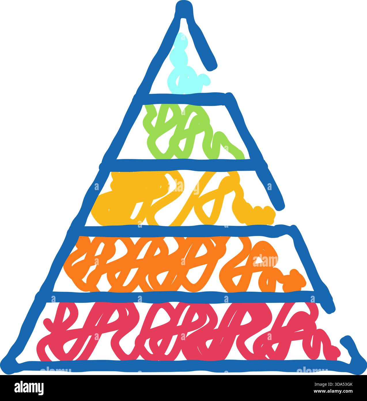 Maslow’s hierarchy of needs hi-res stock photography and images - Alamy