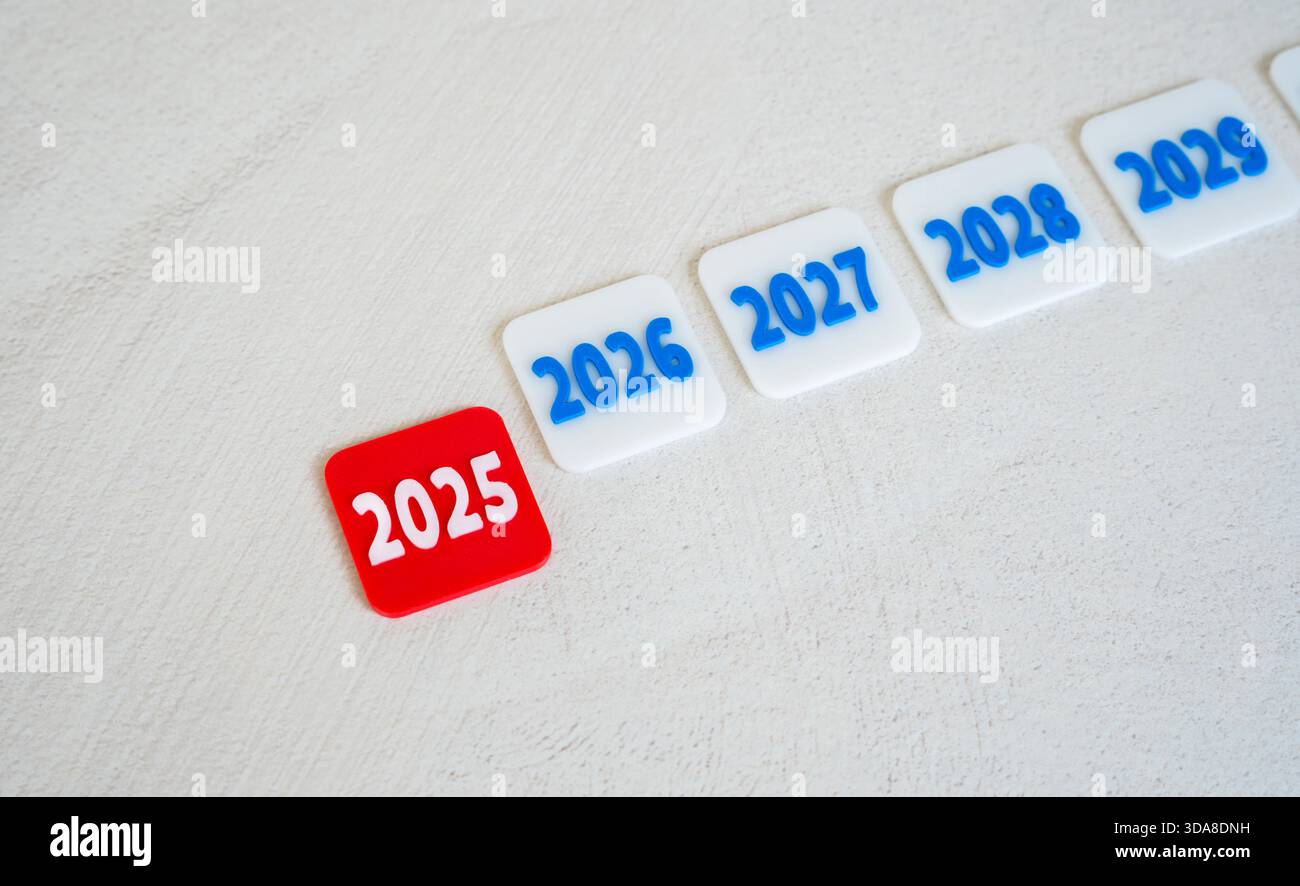 Late 2025 and early 2026. Plans for the next period. Long-term business ...