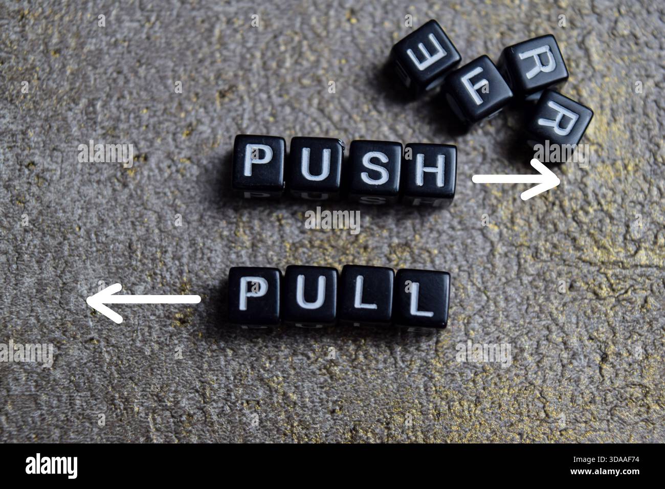 Concept of push and pull words arranged with on wooden letter blocks ...