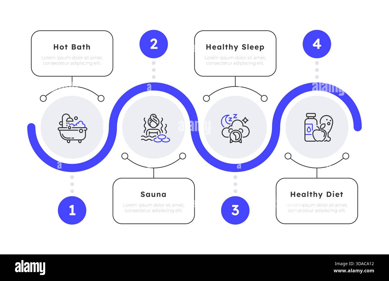 Hydration routine Stock Vector Images - Alamy
