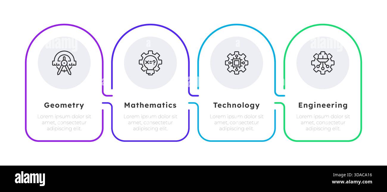 STEM four main disciplines infographic 4 steps Stock Vector Image & Art ...