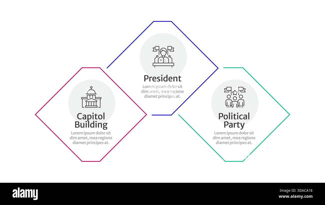 Political workflow Stock Vector Images - Alamy