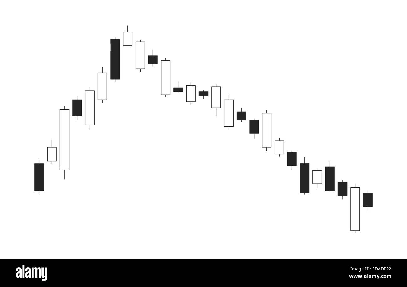 Financial candlestick chart 2D line object Stock Vector Image & Art - Alamy