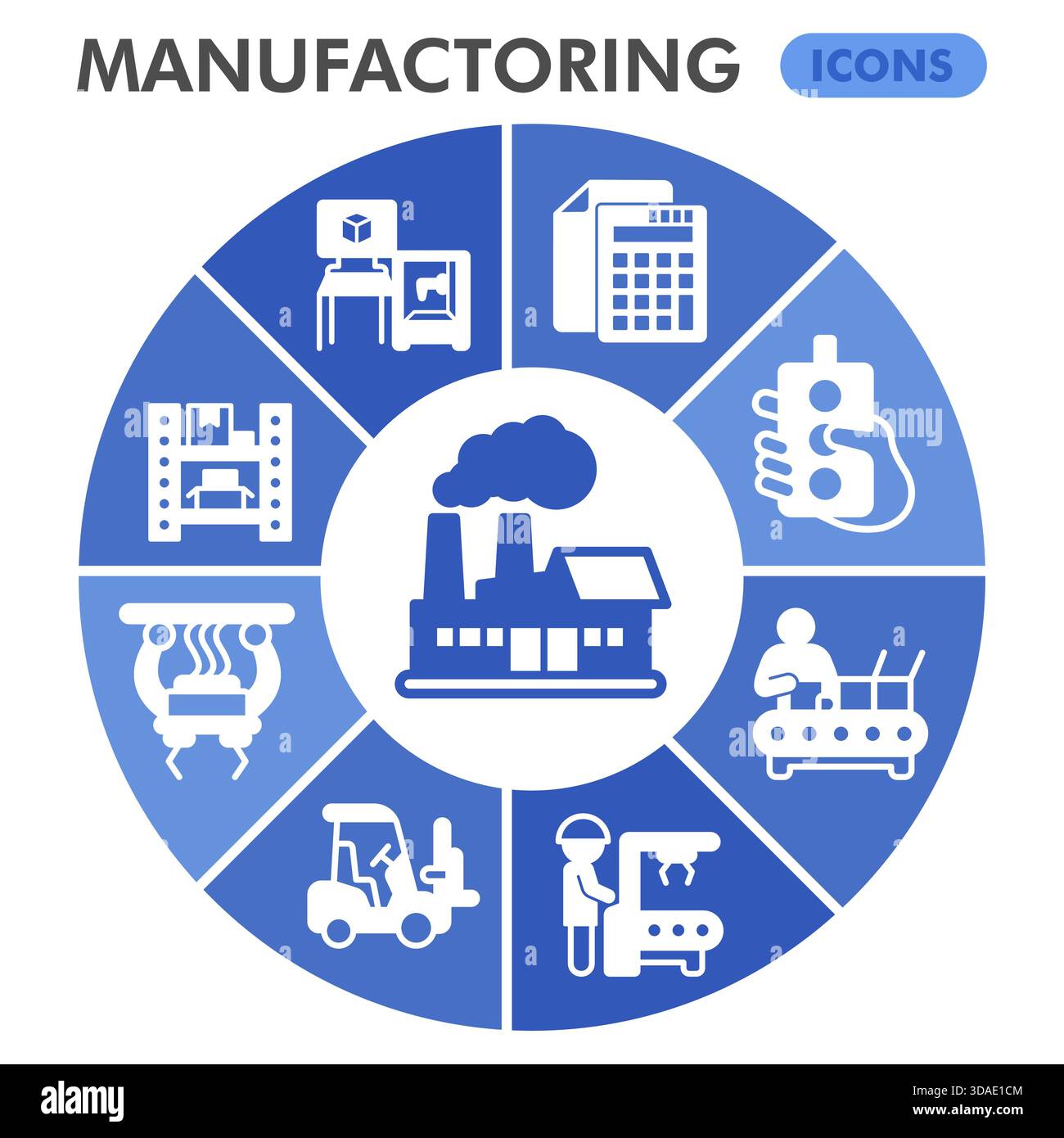 Manufacturing process steps hi-res stock photography and images - Alamy