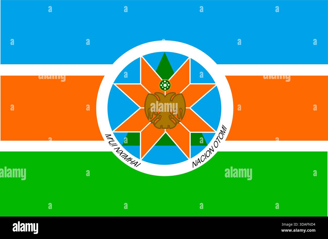 Indigenous culture peoples Stock Vector Images - Alamy