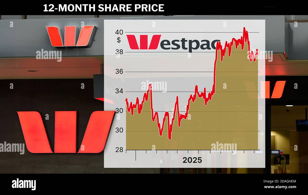 A graphic made on Wednesday, December 10, 2025 shows information ...