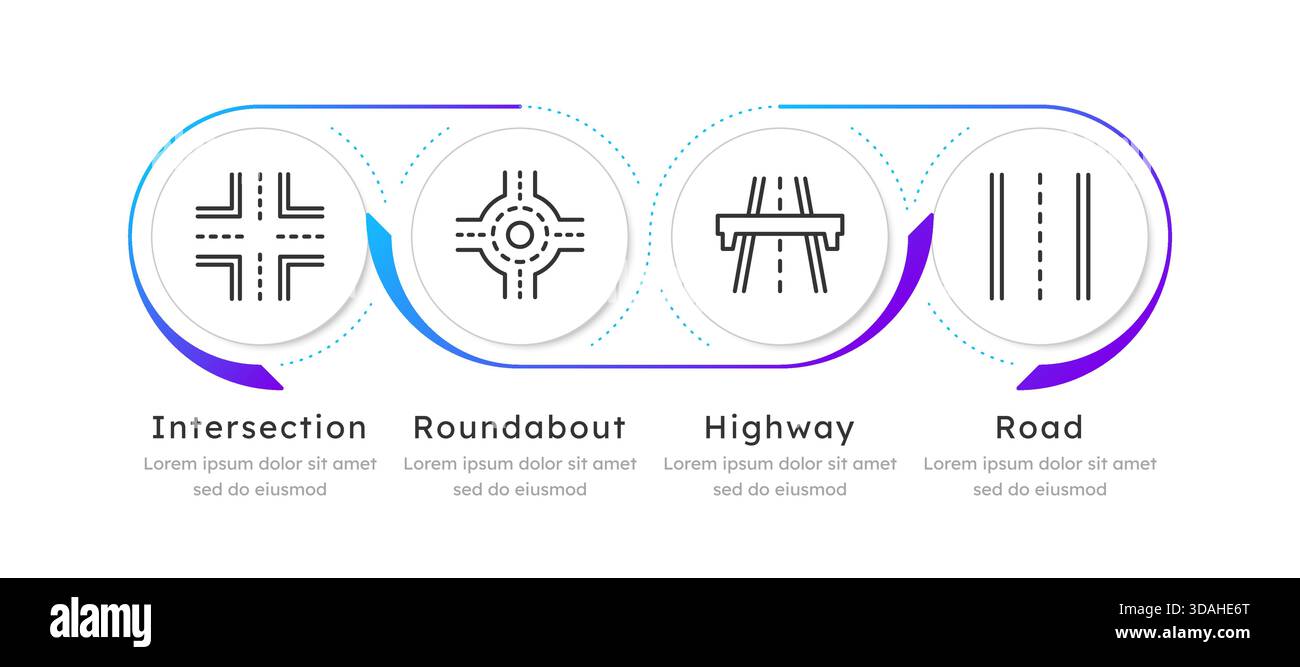 Road types infographic 4 steps Stock Vector Image & Art - Alamy