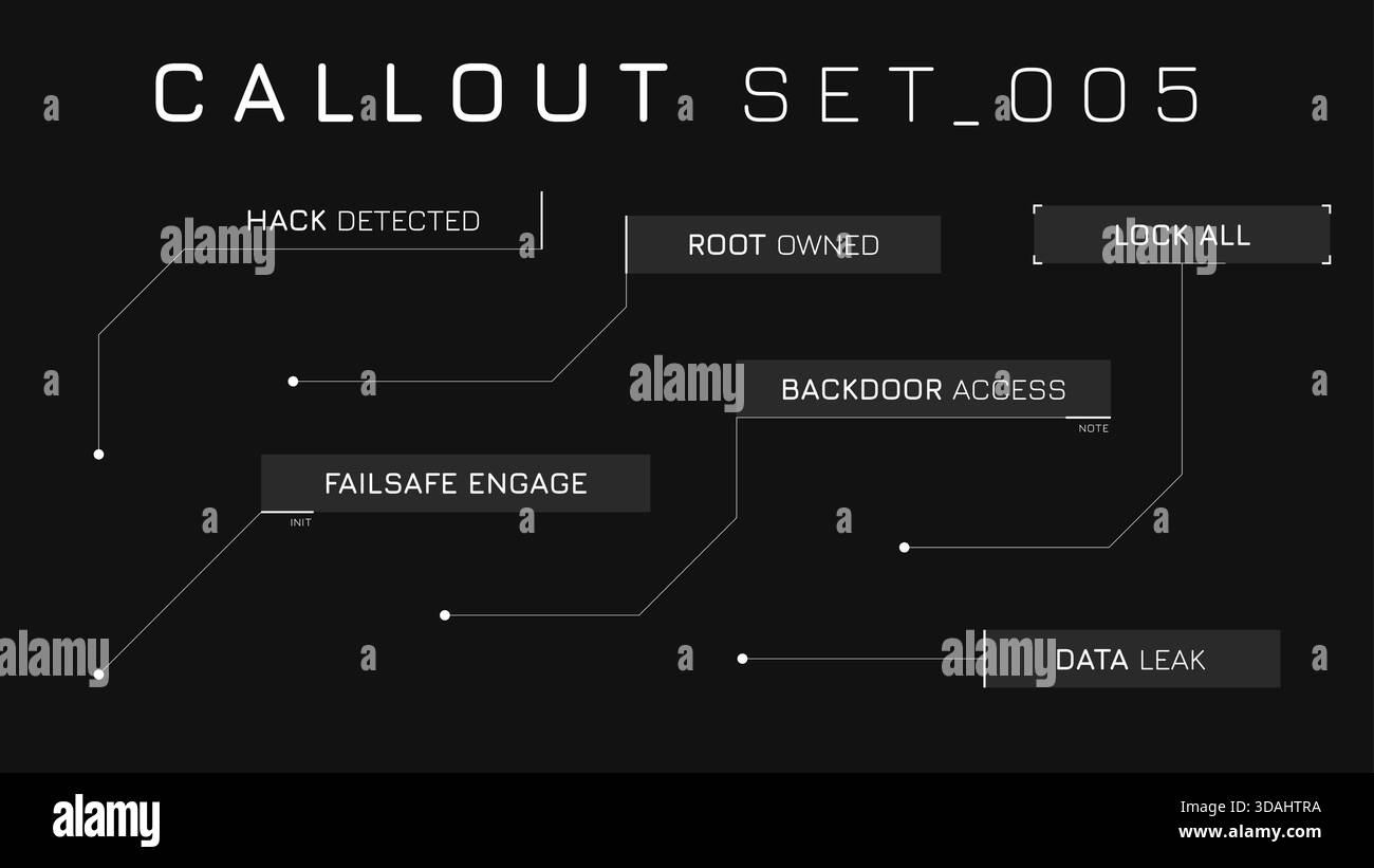 Asset kit Stock Vector Images - Alamy