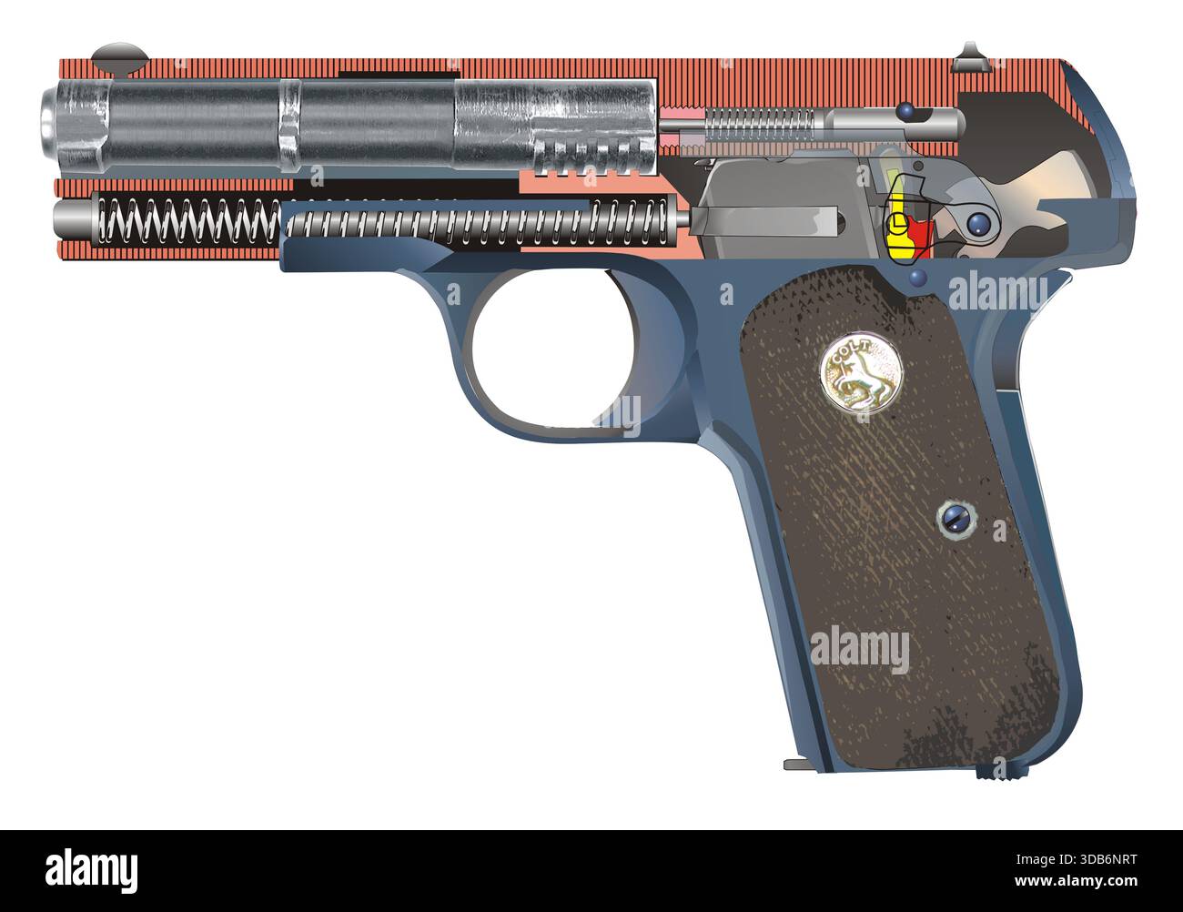 Colt Model 1908 Hammerless semi-automatic pistol, compact early 20th ...