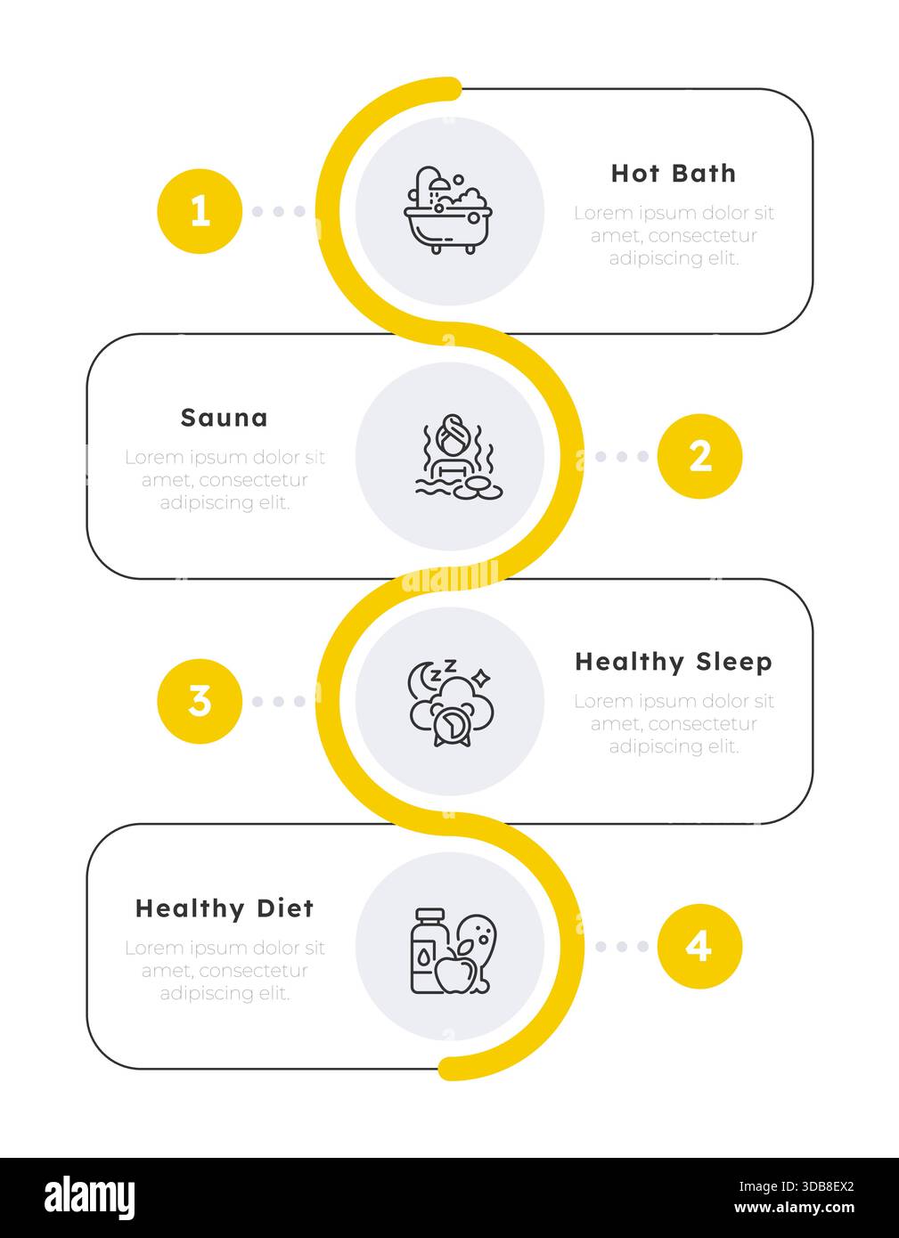 Self-care routine infographic 4 steps Stock Vector Image & Art - Alamy