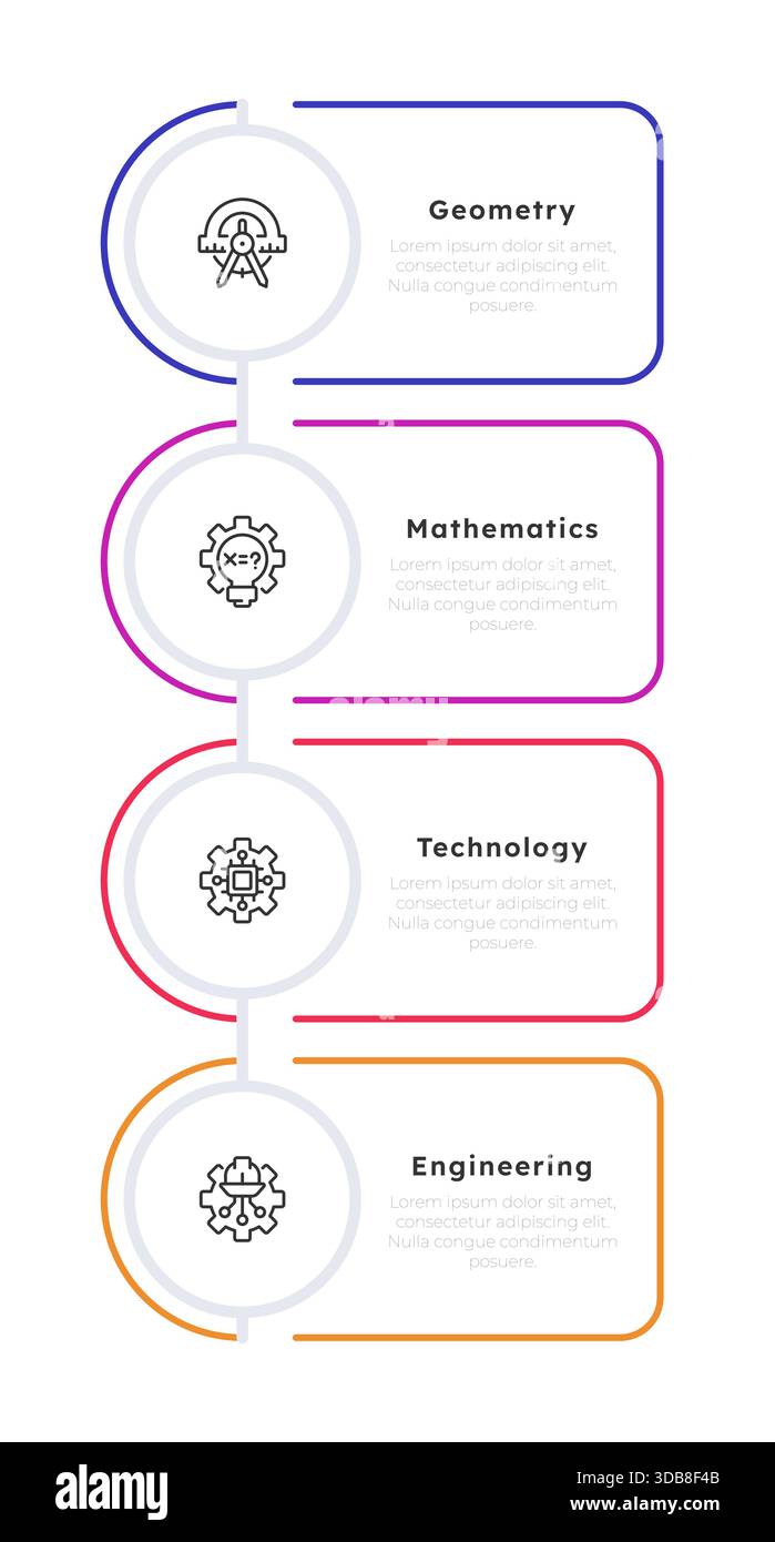 Four main disciplines in stem infographic 4 steps Stock Vector Image ...