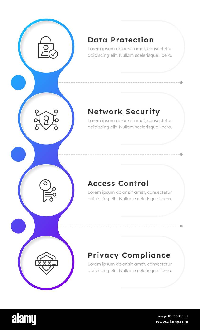 Four key components of cybersecurity infographic 4 steps Stock Vector ...