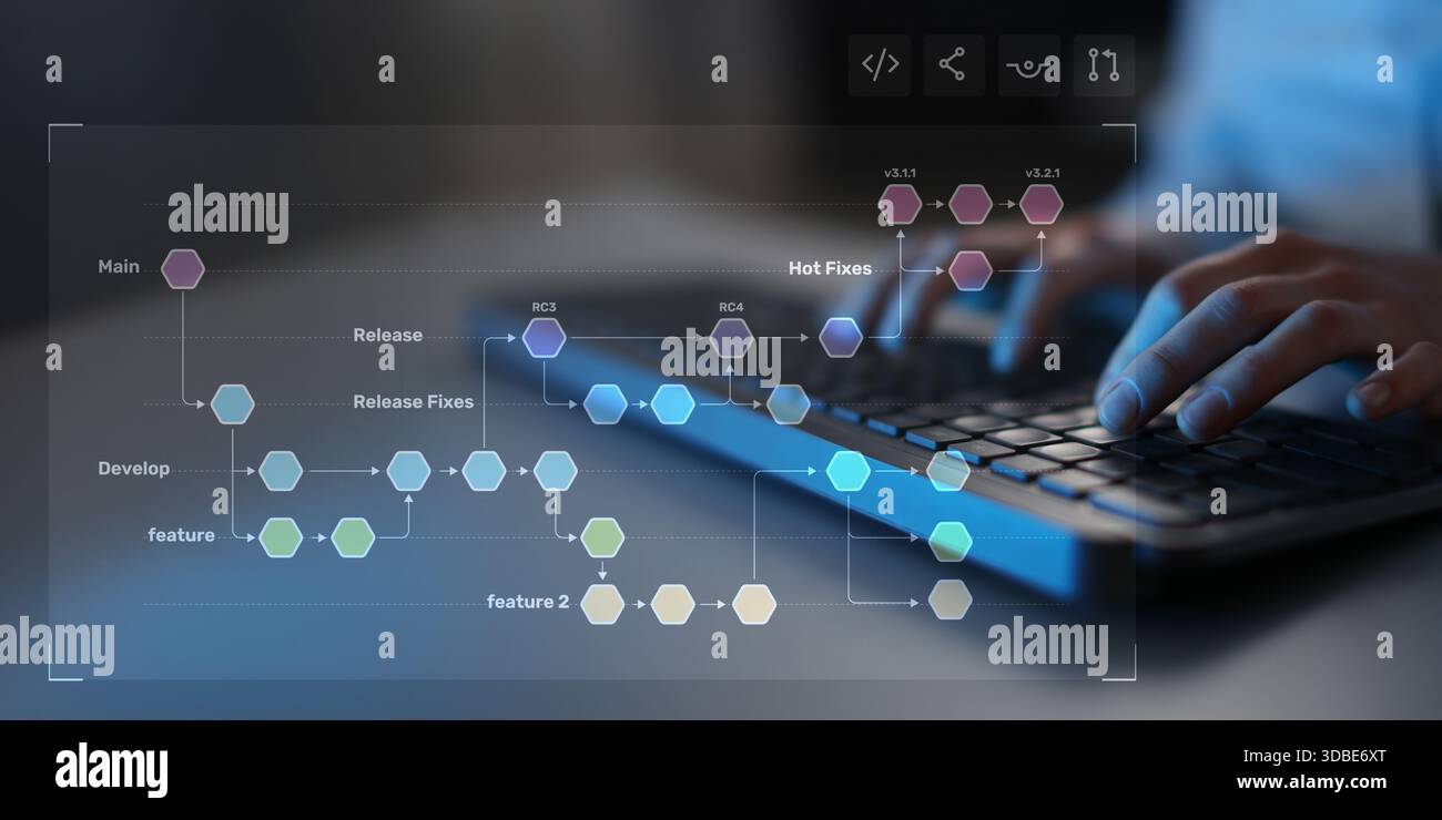 Workflow mapping hi-res stock photography and images - Alamy