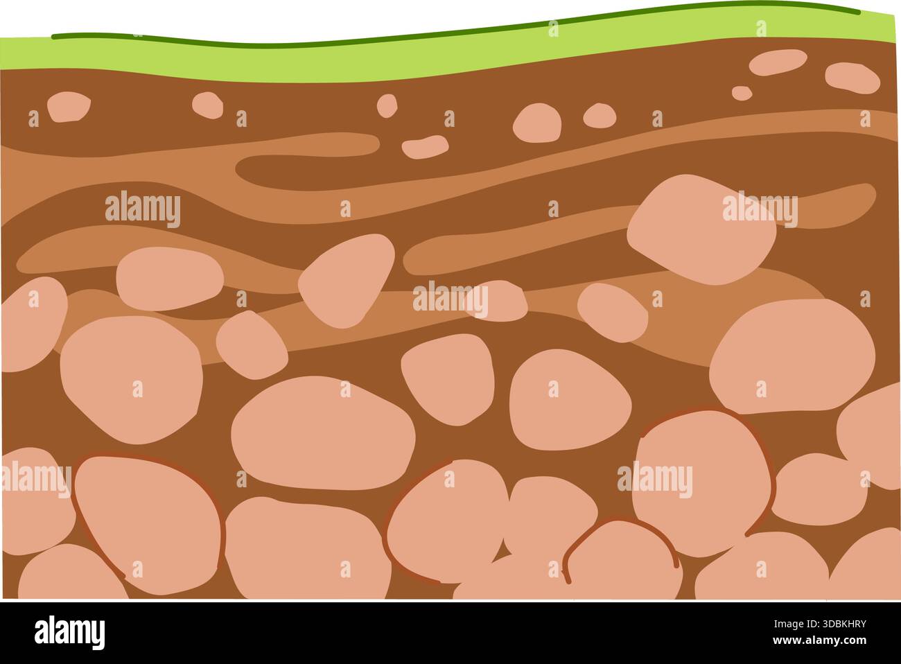 Layers of soil cross section bedrock hi-res stock photography and ...
