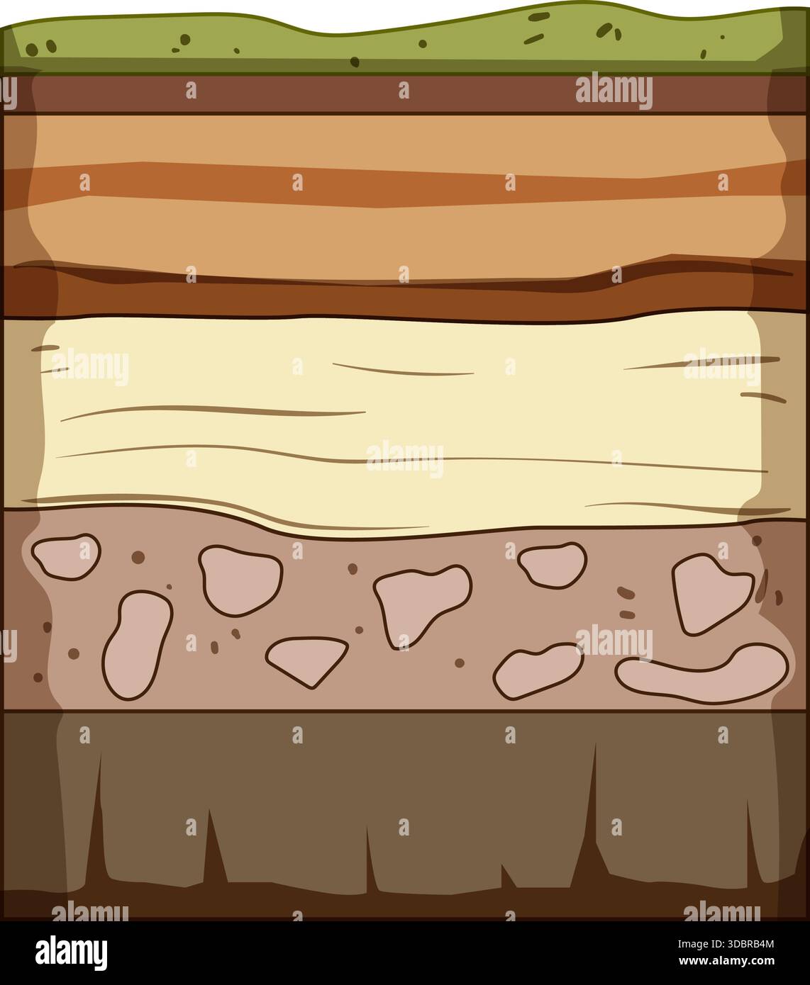 Soil layers cross section showing ground horizons and bedrock Stock ...