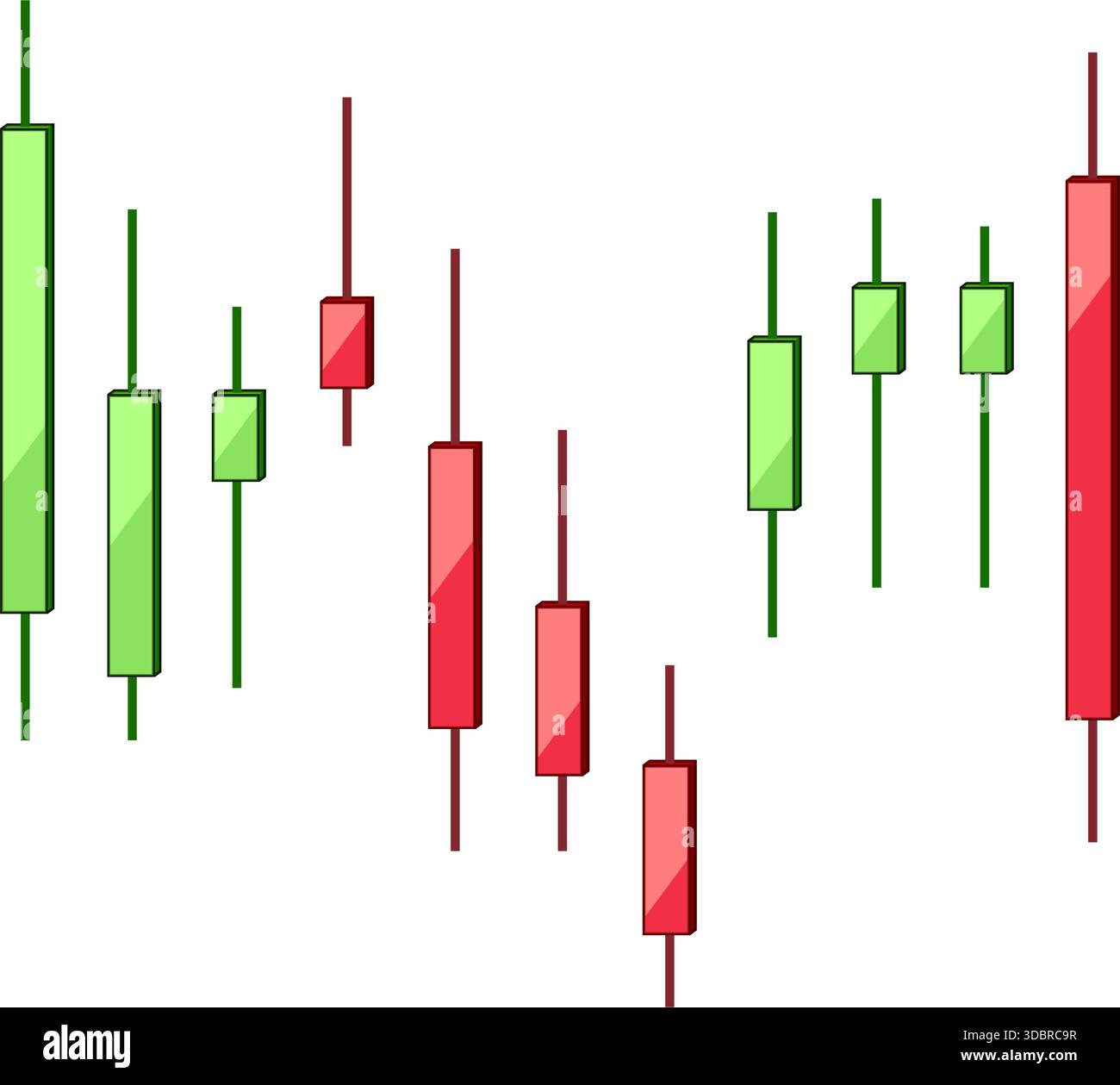 Candlestick chart showing stock market trading fluctuations Stock ...