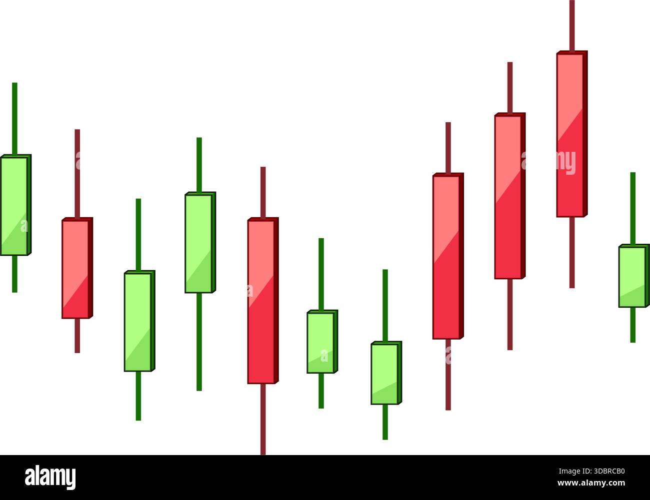 Candlestick chart showing stock market trading data Stock Vector Image ...