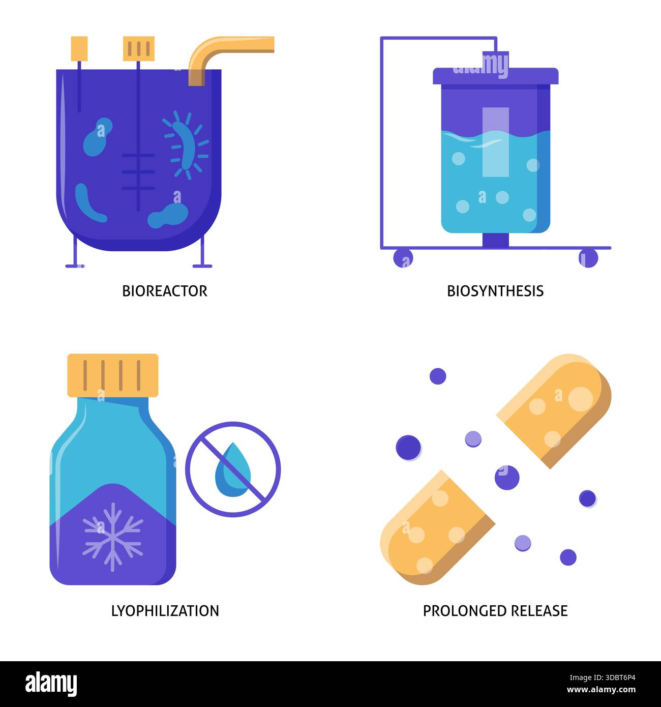 Biomanufacturing vector Stock Vector Images - Alamy