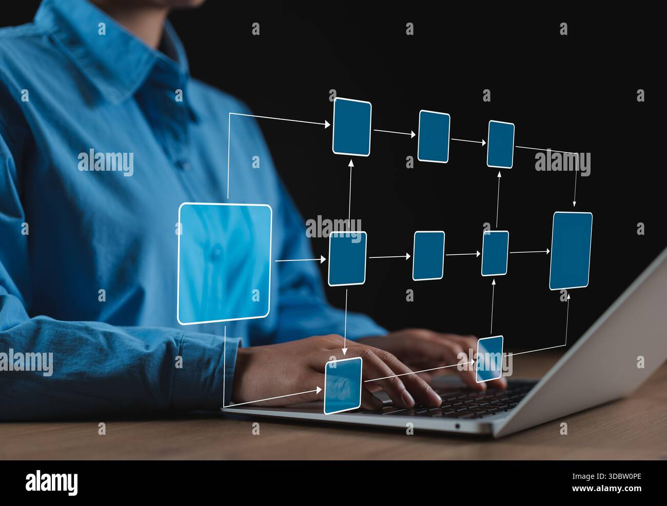Workflow Automation and Business Process Mapping Concept ...