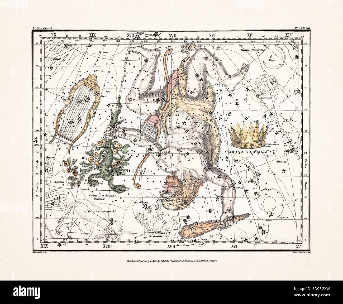 Antique celestial map illustration with mythological constellations and ...
