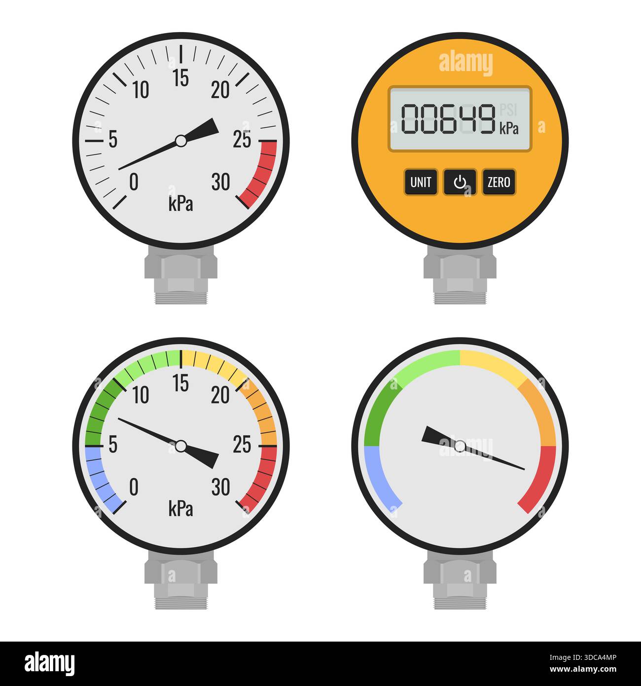 Industrial pressure gauge set. Analog manometers and digital meter ...