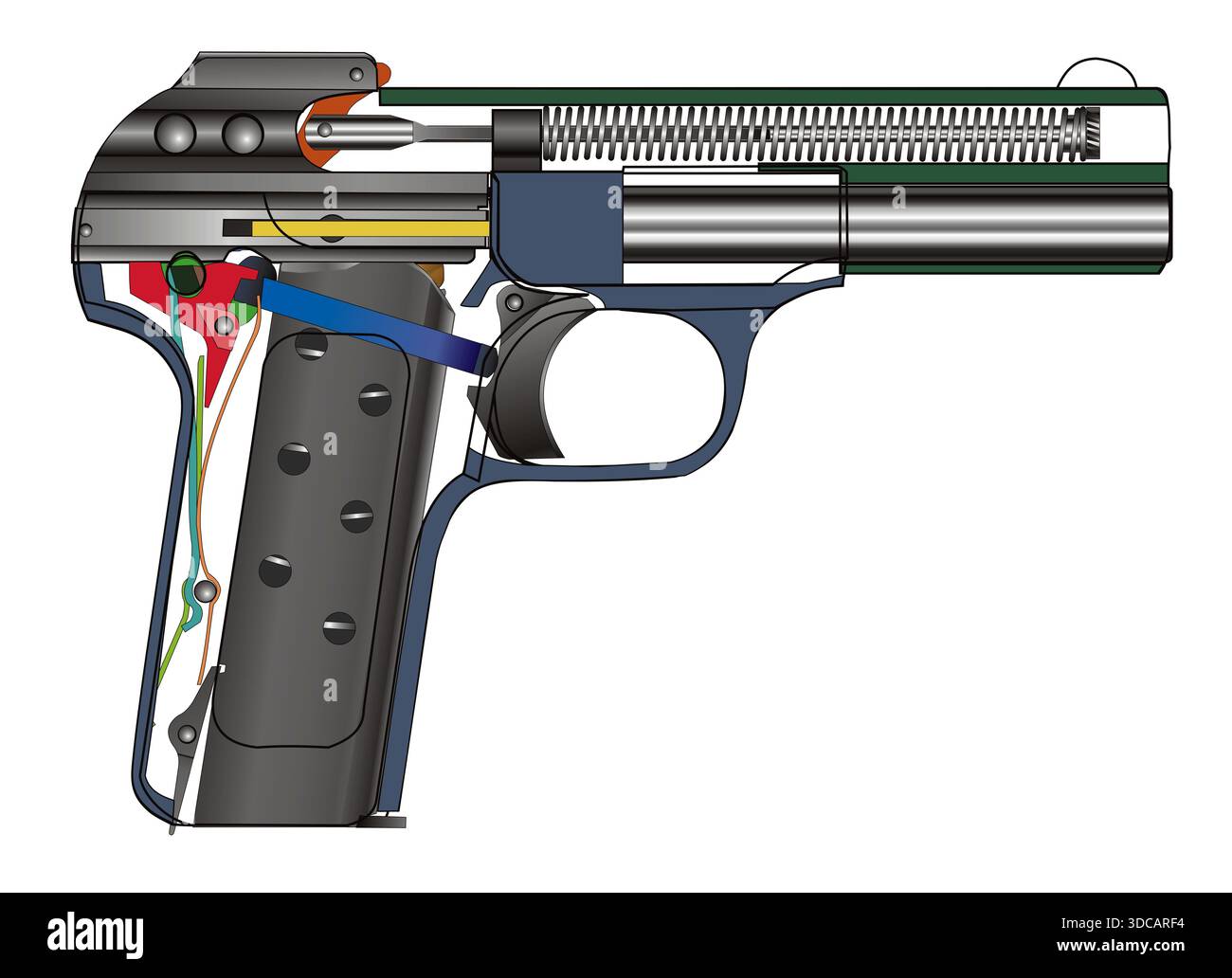 FN Browning Model 1900 semi-automatic pistol in 7.65mm (.32 ACP ...