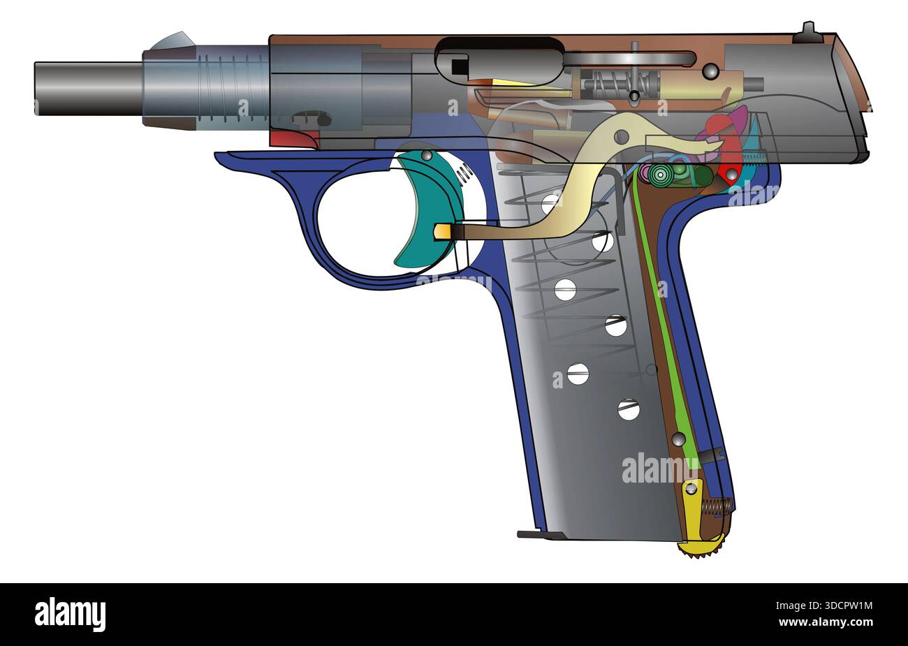 Walther model 4 hi-res stock photography and images - Alamy