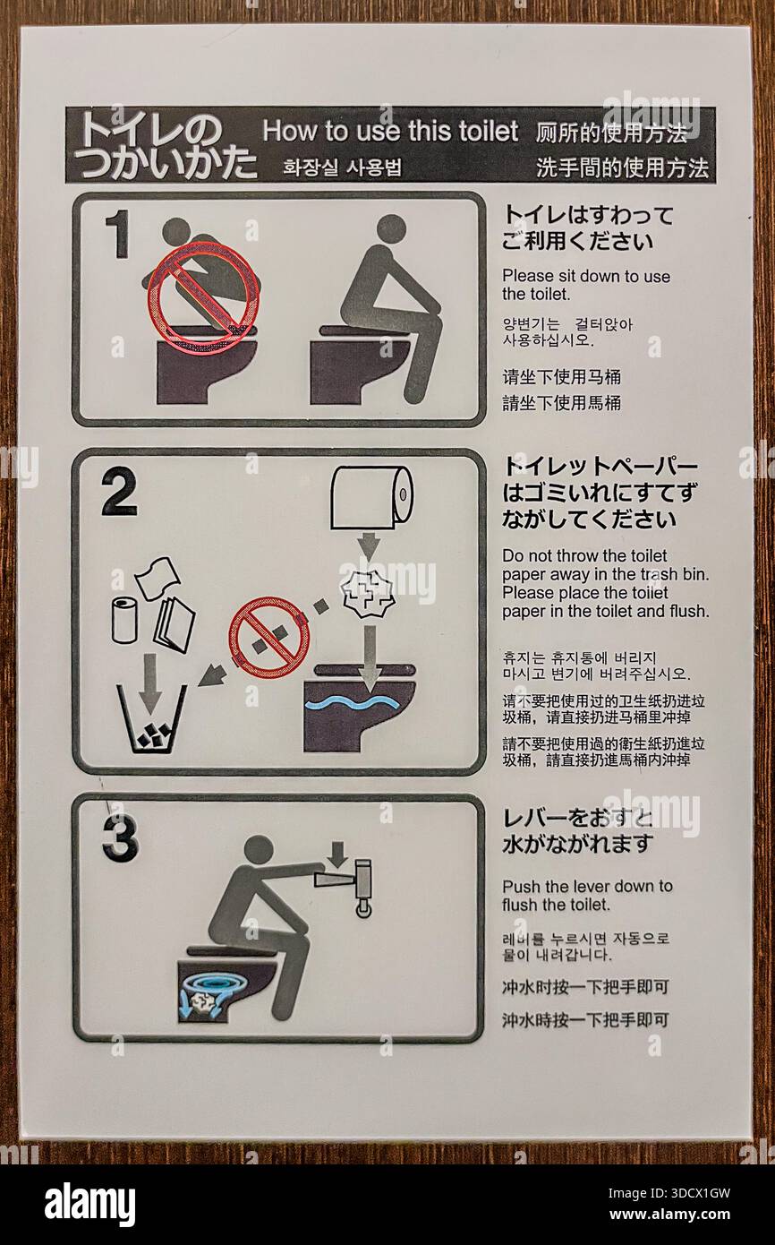 Guide to using toilets in Japan Stock Photo - Alamy