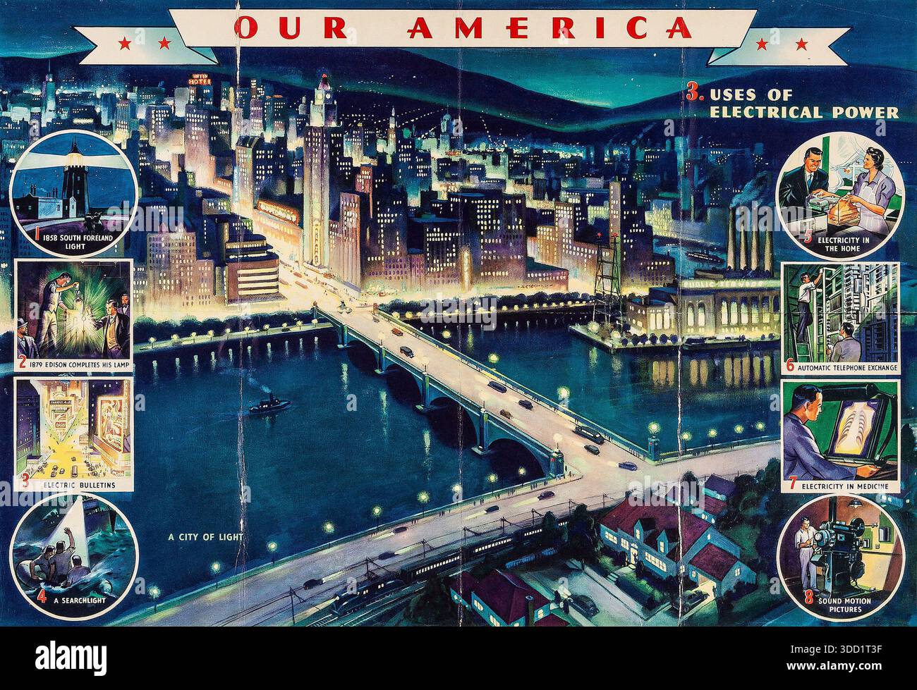 Our America (Coca-Cola, 1942) Uses of Electrical Power, World War 2-era ...