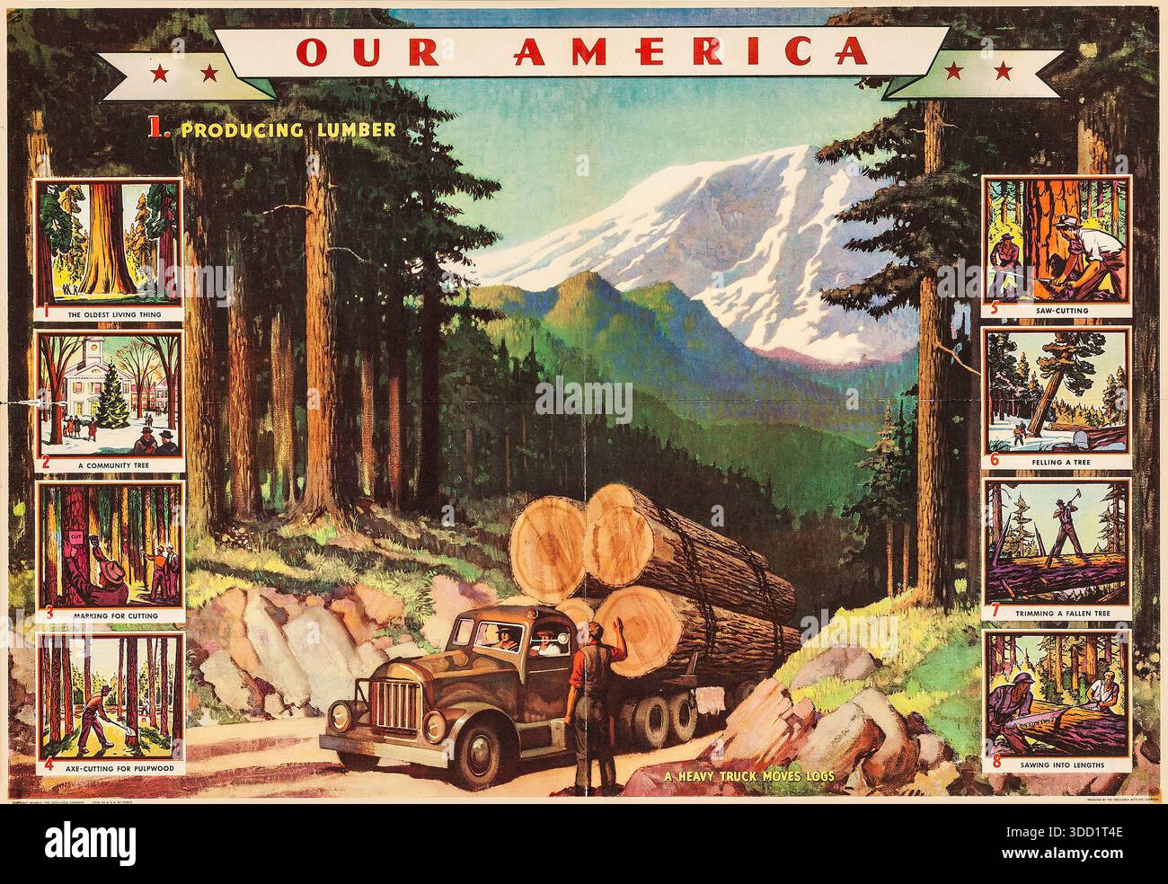 Our America. Producing lumber, a heavy truck moves logs, c 1942 ...