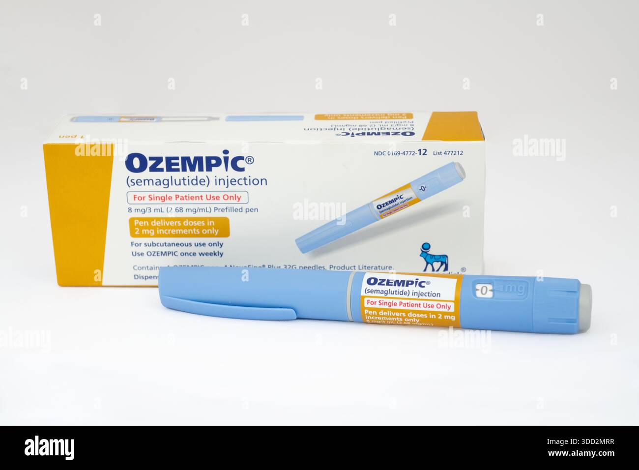 Medicine Drugs prescription Ozempic GLP-1 Semaglutide single user ...