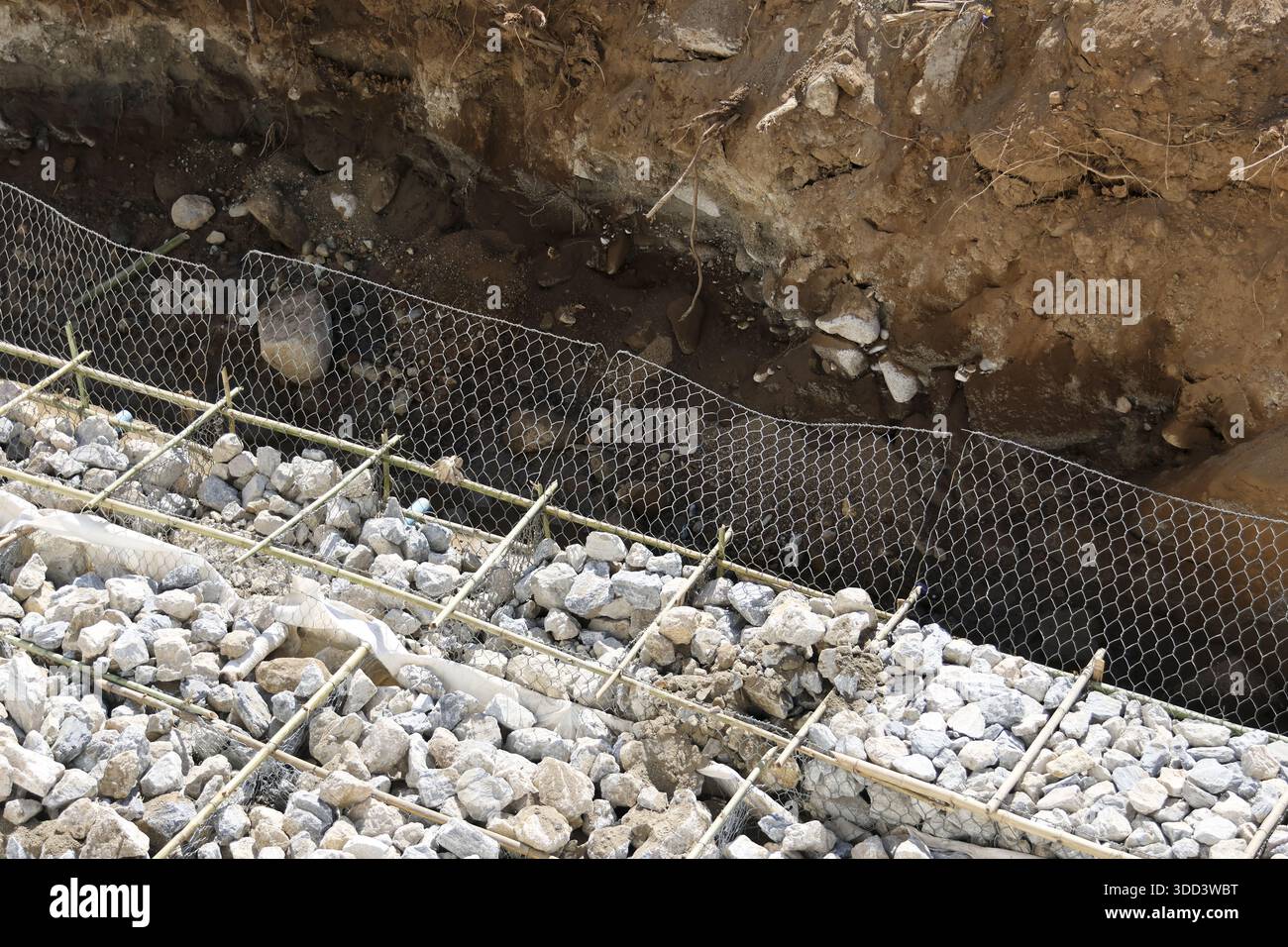 Construction site foundation with crushed stone, steel rebar ...