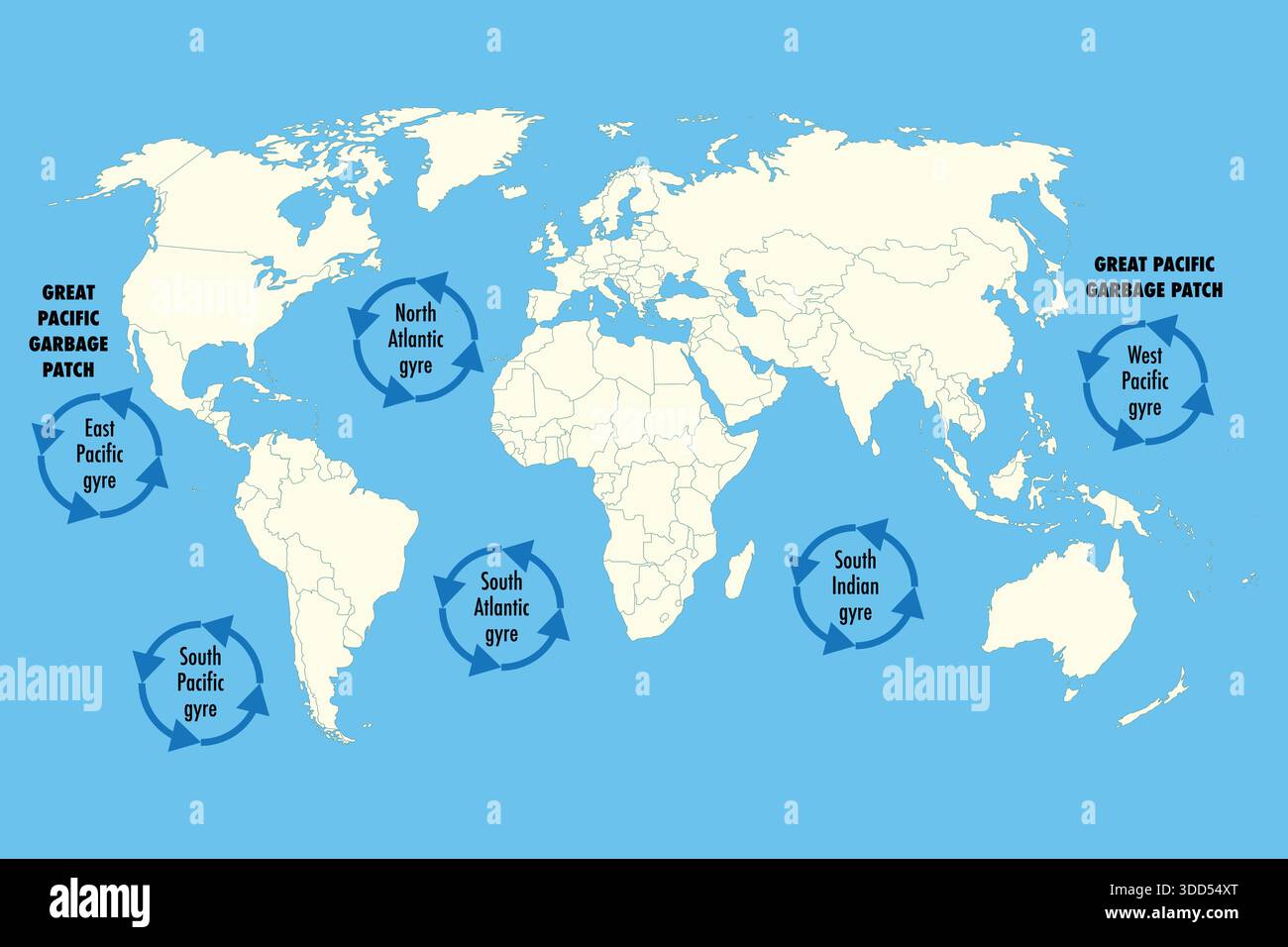 Plastic pacific ocean Stock Vector Images - Alamy