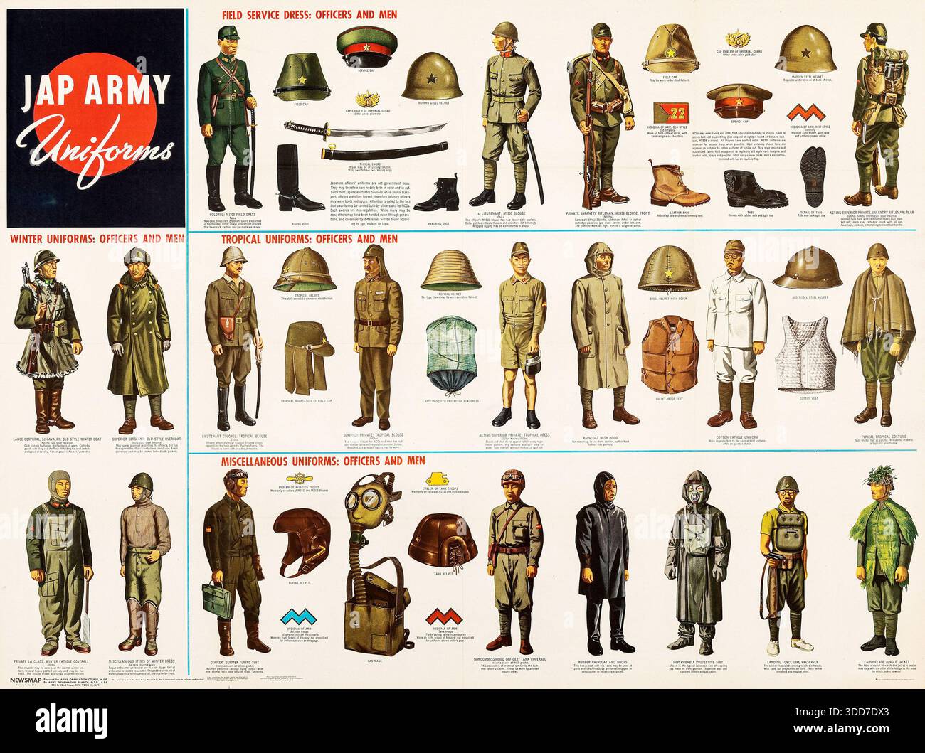 Detailed 1944 Newsmap identification poster titled JAP ARMY UNIFORMS ...